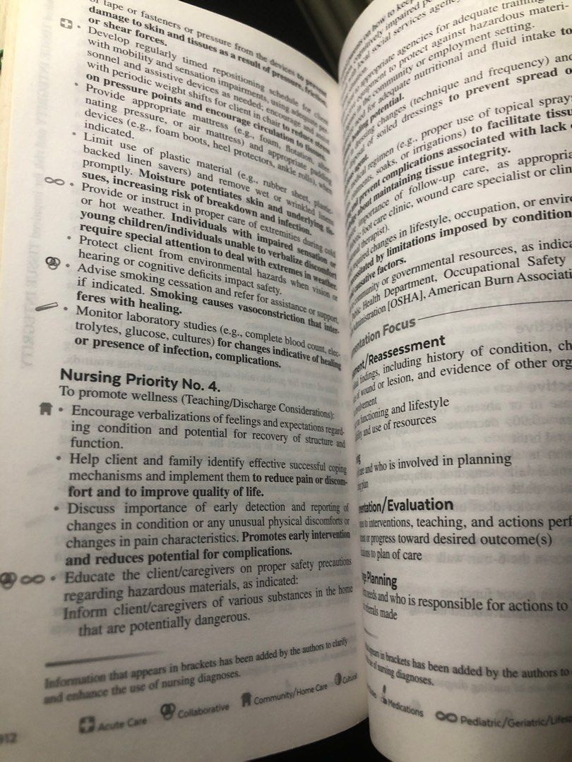 Nurses Pocket Guide (Nanda) 15th Edition, Hobbies & Toys, Books ...