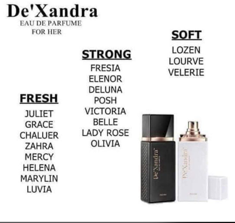 Vigor perfume, Beauty & Personal Care, Fragrance & Deodorants on Carousell