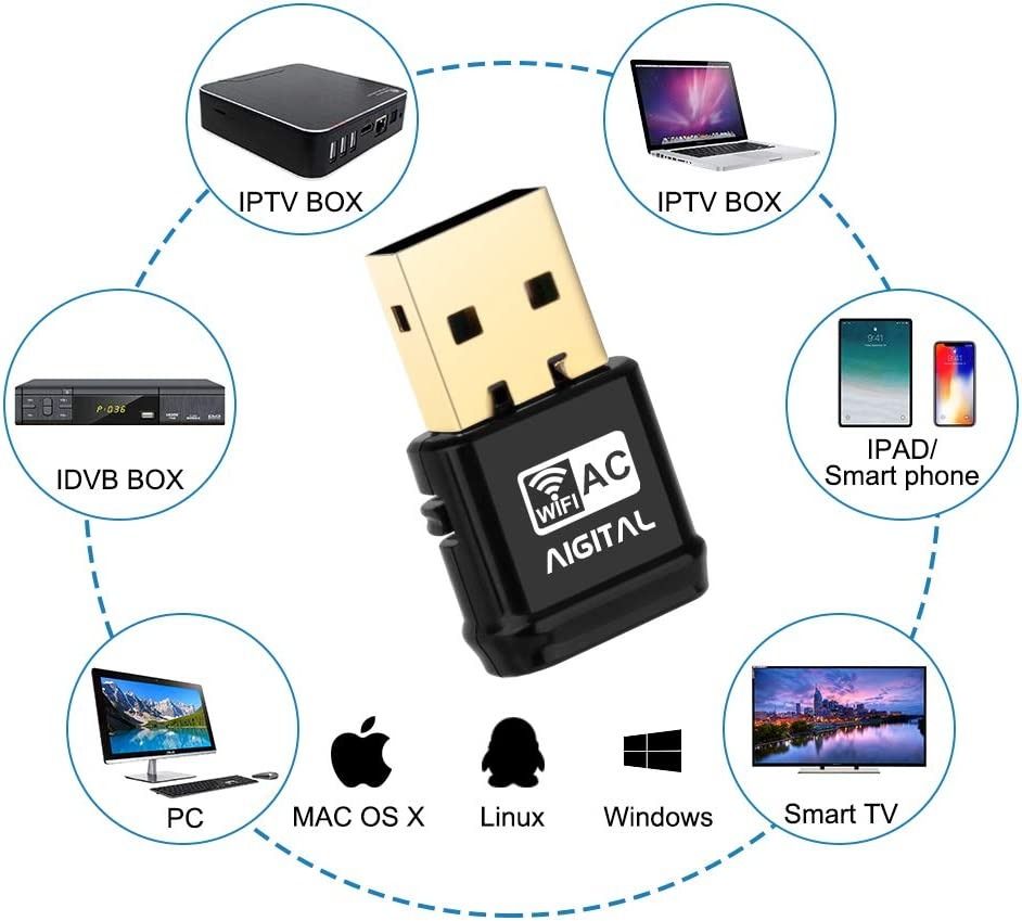 Aigital WiFi Adapter USB 600Mbps, Wifi Dongle 802.11ac Dual Band ...