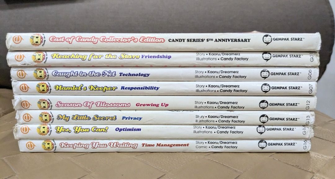 40 Titles Candy Jem Candy Cuties Manga Comics In English Malay