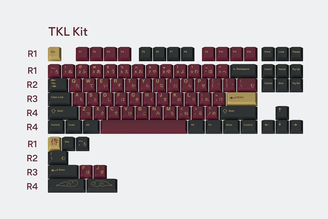 GMK Red Samurai, Computers & Tech, Parts & Accessories, Computer ...