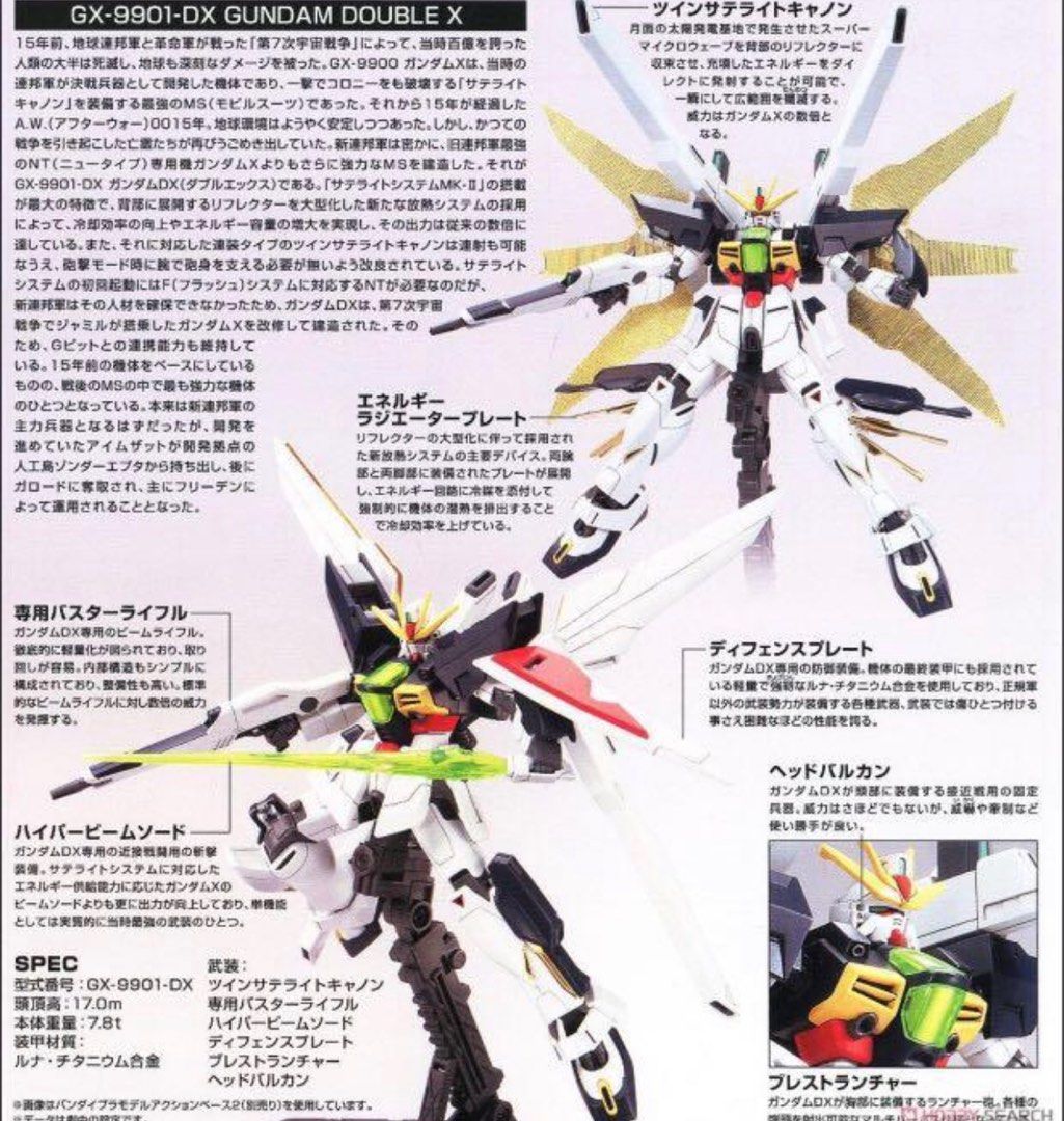 HG Double x Gundam Dx高達 Gx-9901-Dx Satellite System Loading MS 衛星炮裝置機 動 ...