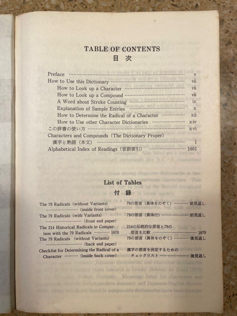 Japanese Character Dictionary, Hobbies & Toys, Books & Magazines ...