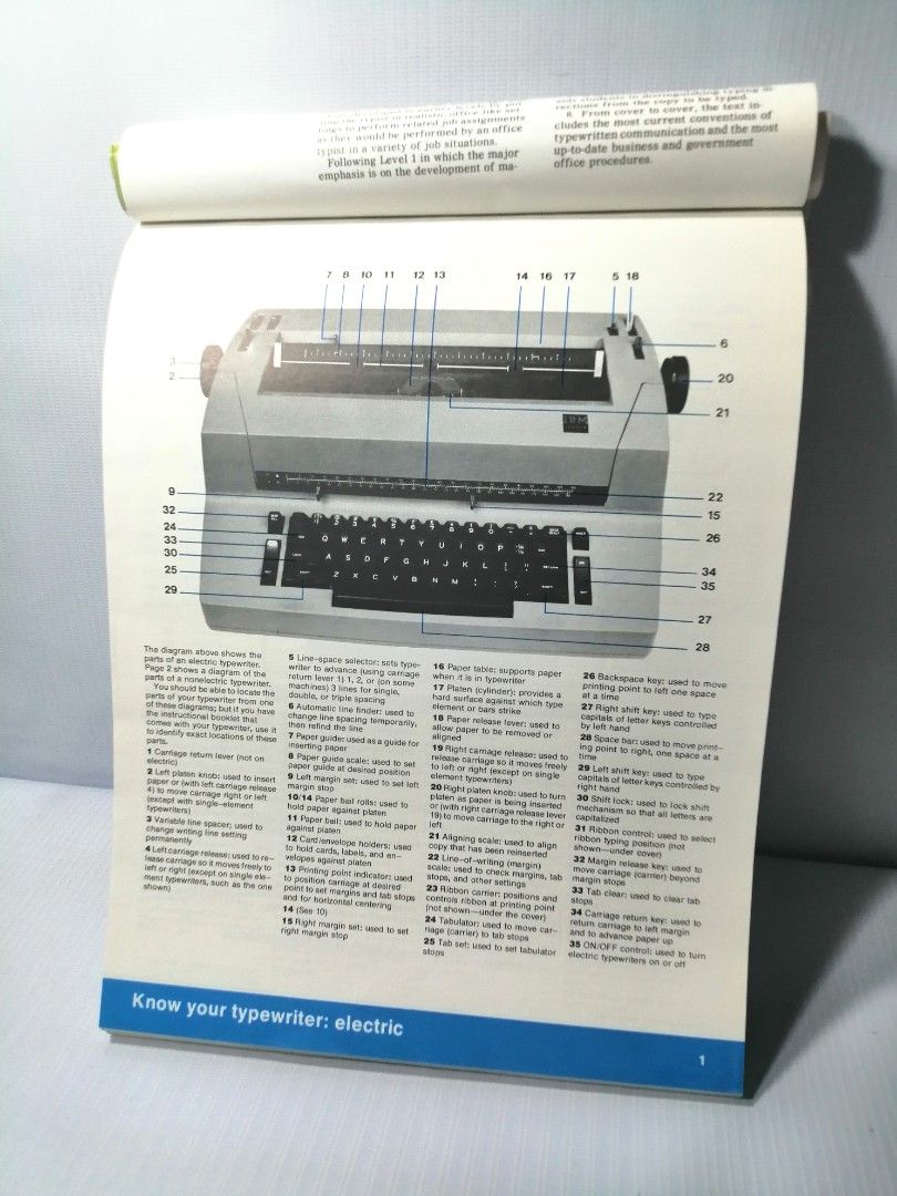 1981 COLLEGE TYPEWRITING Book Tenth Edition Typing Textbook by Wanous ...