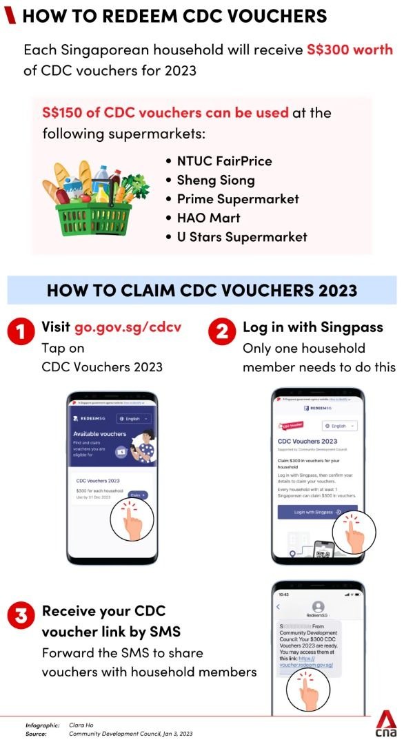 CDC 2023 $300 Value voucher, Tickets & Vouchers, Vouchers on Carousell