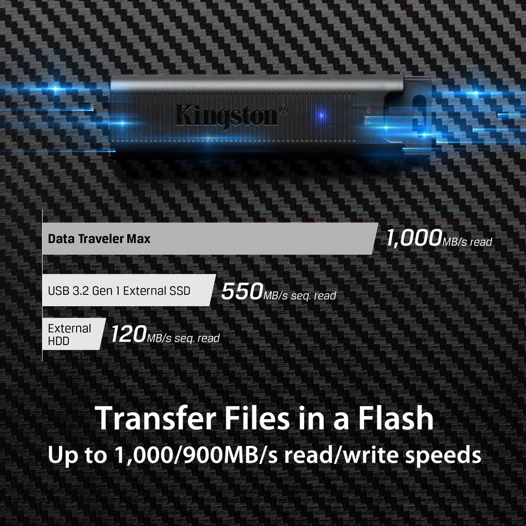 Kingston DataTraveler Max USB 3.2 Gen 2 High Performance Type-C/Type-A ...