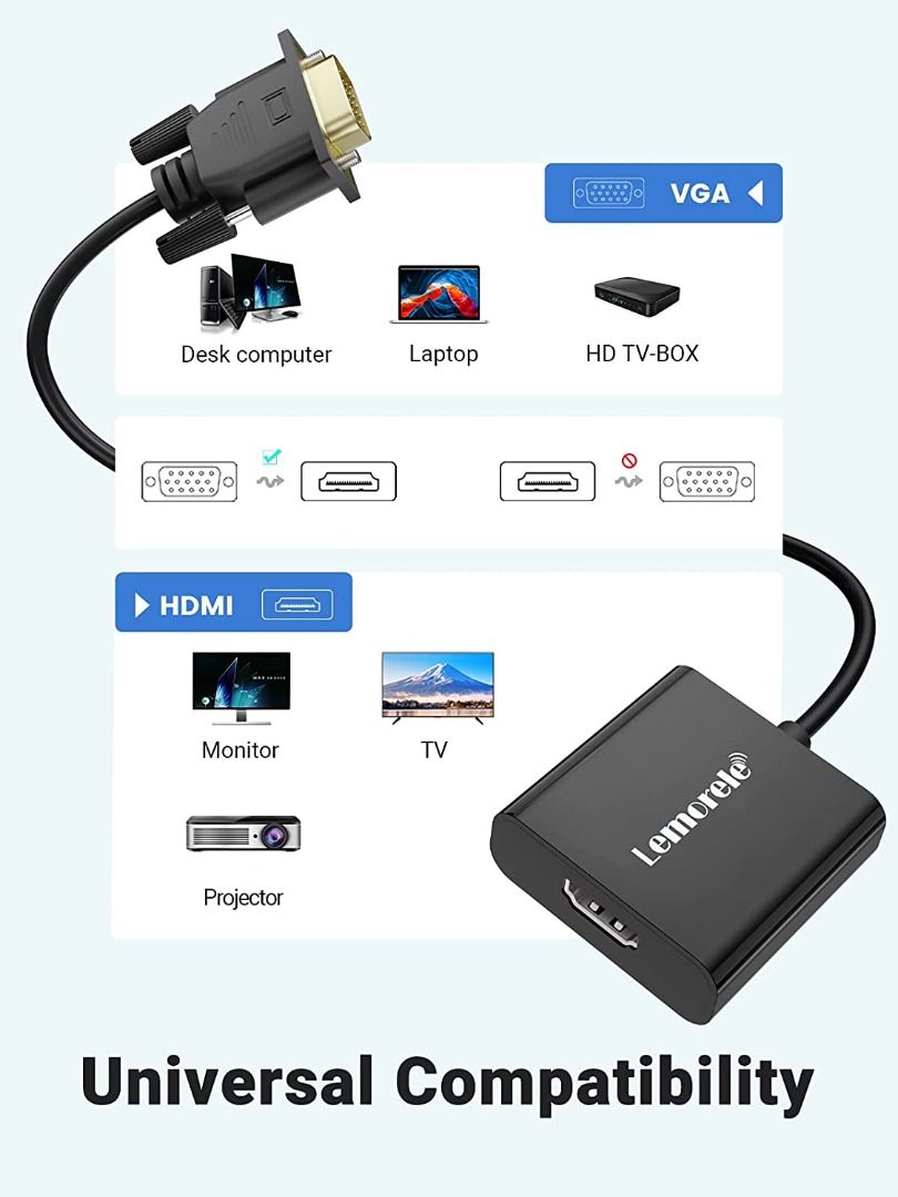 Lemorele VGA Adapter to HDMI with Audio, 1080p 60Hz HDMI Female to VGA ...