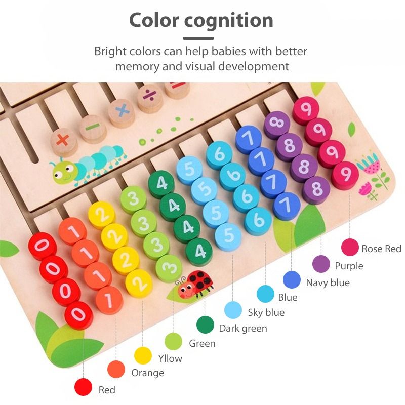 Montessori Manipulative Learning Educational Tools Number Math Counting ...