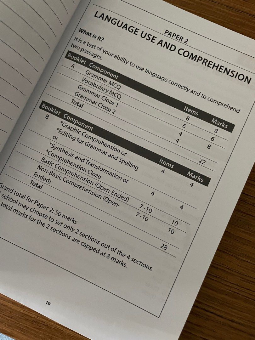 P4 Complete Guide to Pri English, Hobbies & Toys, Books & Magazines ...