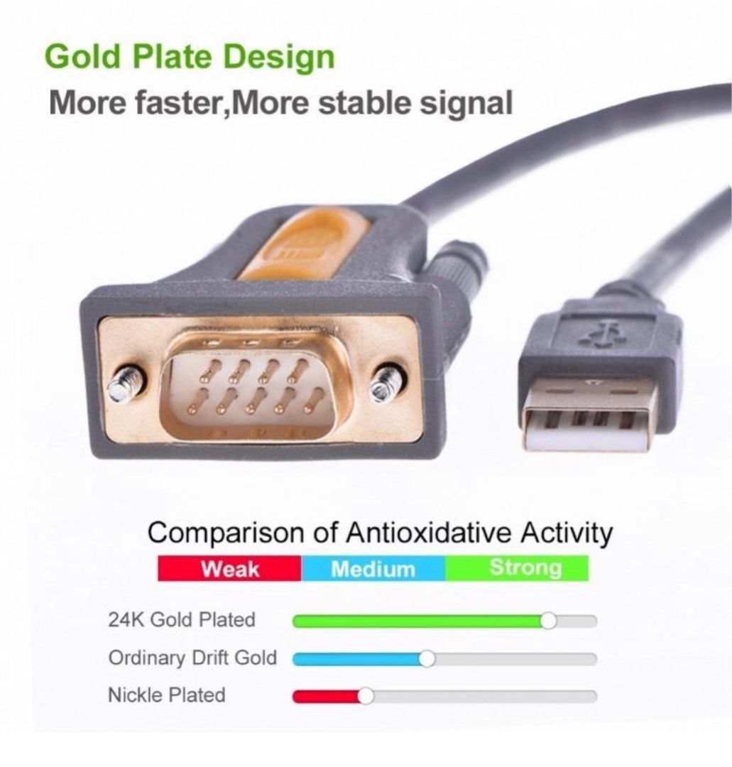 UGREEN usb to rs 232 d89 serial adapter cable, Computers & Tech, Parts ...