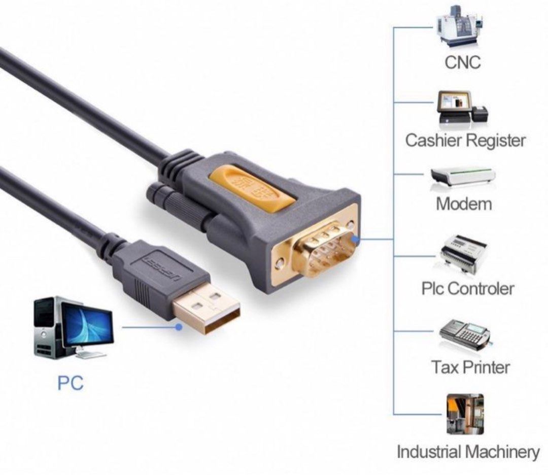 UGREEN usb to rs 232 d89 serial adapter cable, Computers & Tech, Parts ...