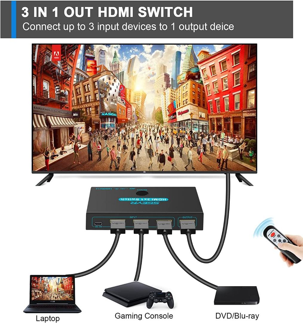 HDMI Switch 4K SGEYR 3 in 1 out HDMI Switcher 3x1 HDMI Switches ...