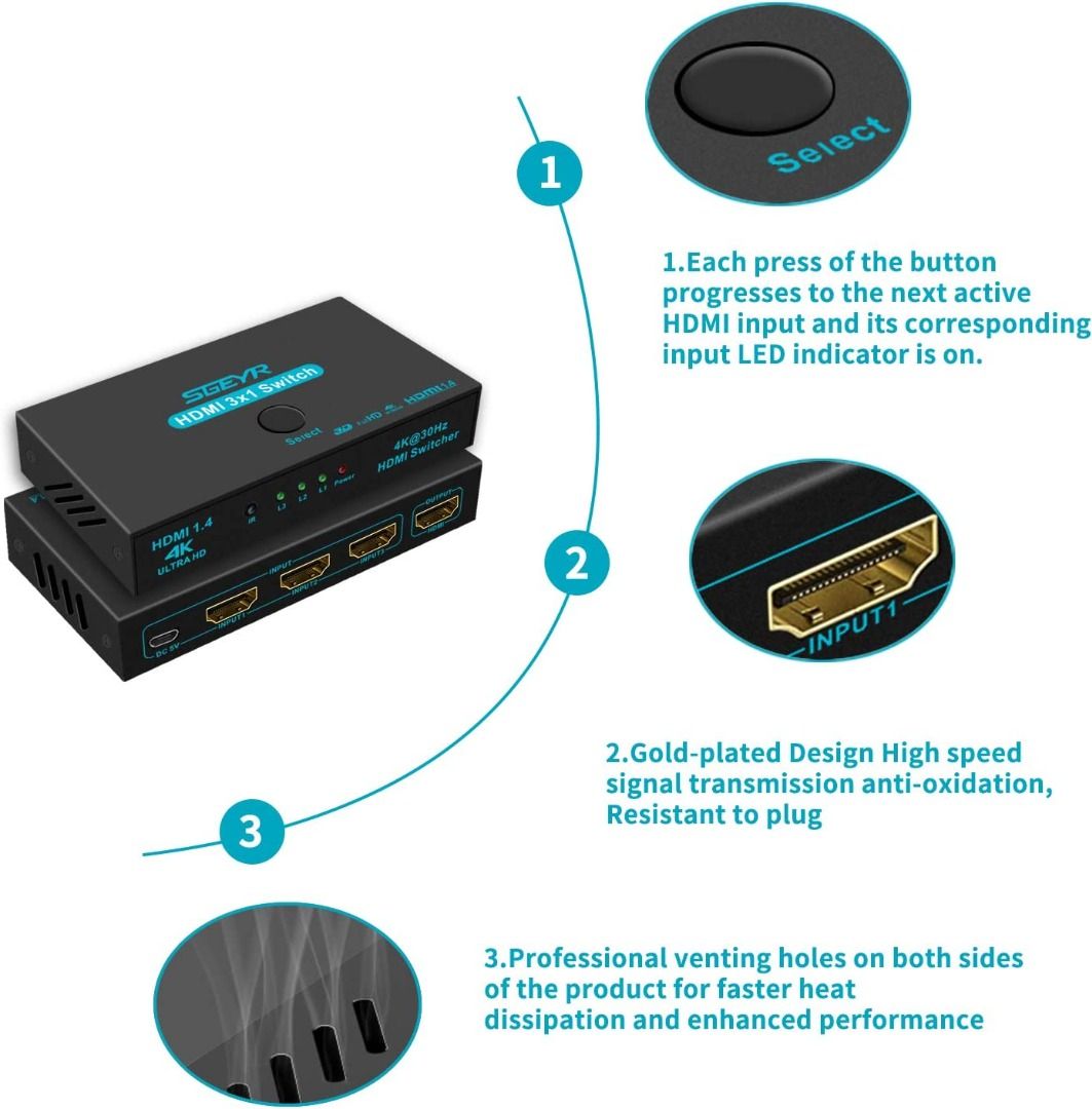 HDMI Switch 4K SGEYR 3 in 1 out HDMI Switcher 3x1 HDMI Switches ...