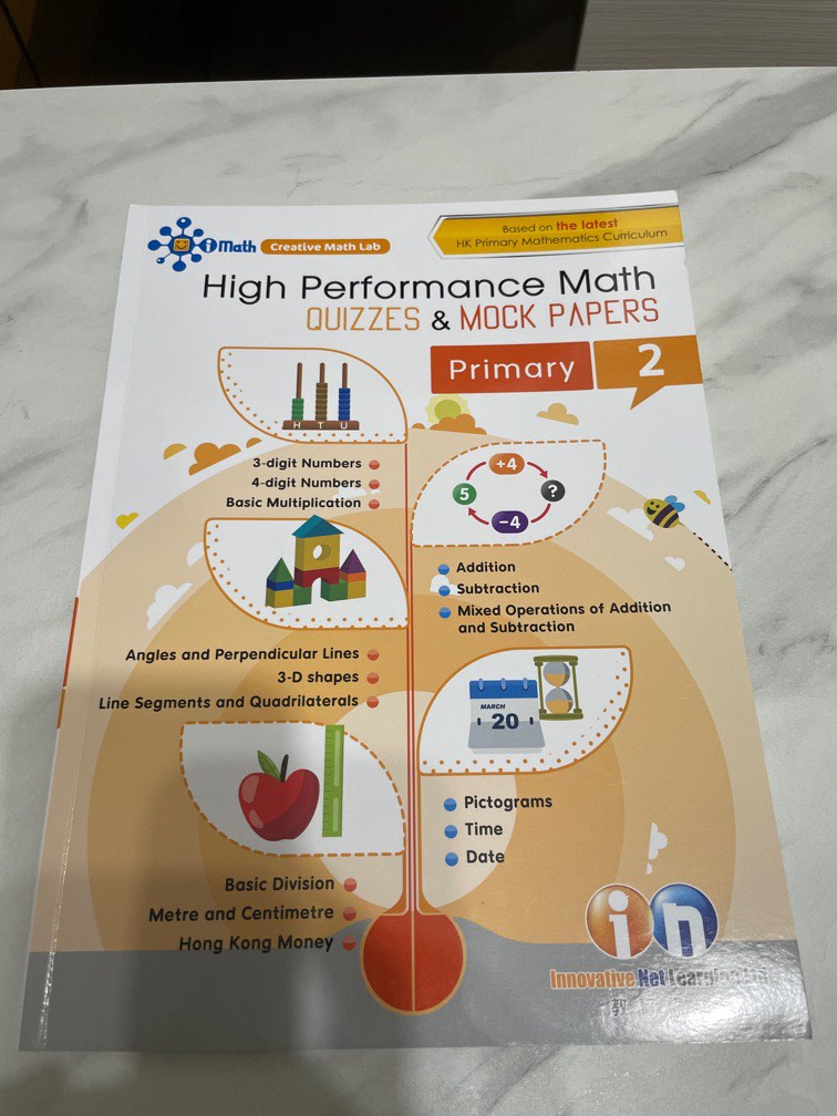 Innovative Net Learning Ltd - High Performance Math Quizzes & Mock ...