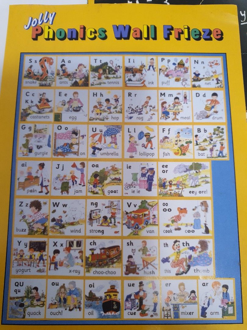 Jolly Phonics Handbook, Dictionary, Songs & Wall Frieze, Hobbies & Toys ...