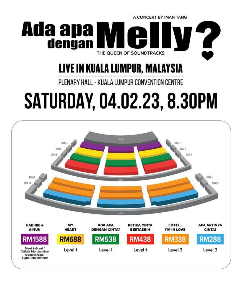 Ada Apa Dengan Melly, Tickets & Vouchers, Event Tickets on Carousell Ada Apa Dengan Melly, Tickets & Vouchers, Event Tickets on Carousell