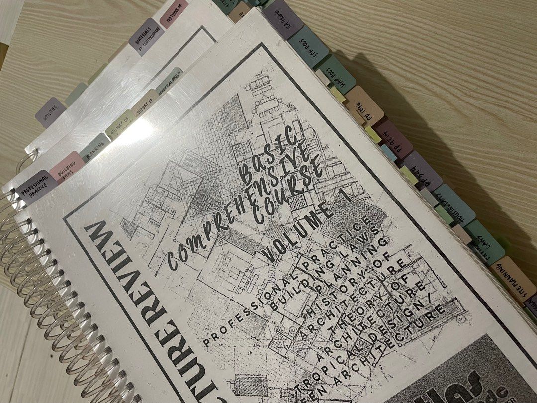 ALE Reviewer Set 4: Atlas Basic Review Vol 1,2,3, Hobbies & Toys, Books ...