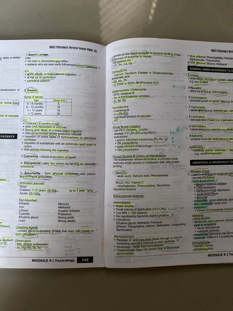 BREX Pharmacy Reviewer Manual, Hobbies & Toys, Books & Magazines ...