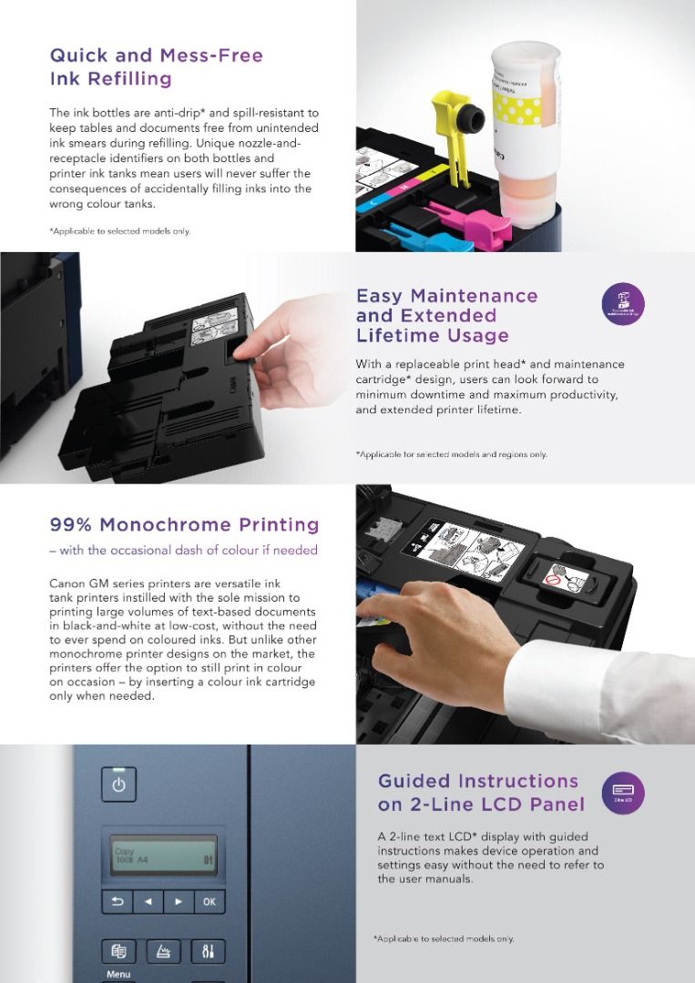 Canon Pixma G3020 All in 1 Inkjet Printer, Computers & Tech, Printers ...