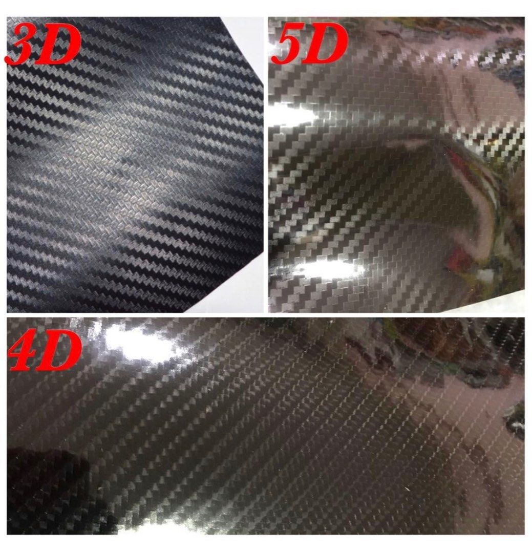 Carbon fiber sticker series, 3d, 4d, 5d, 6d, 7d, Motorcycles ...