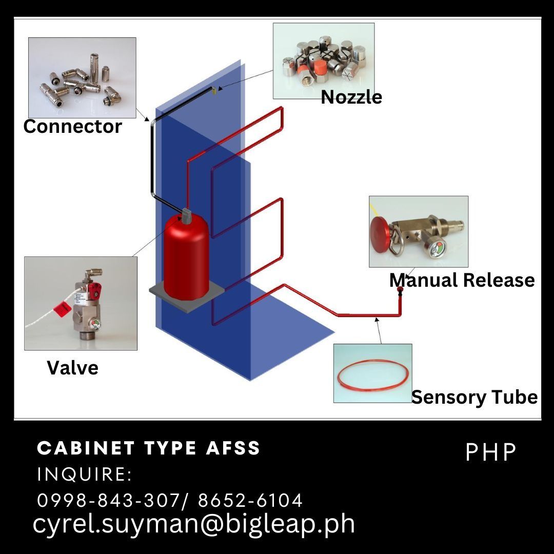 ELECTRICAL CABINET FIRE SUPPRESSION SYSTEM - Indirect/ Direct ...