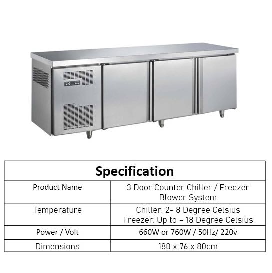 Eskimos 1.8m Undercounter Freezer, TV & Home Appliances, Kitchen ...