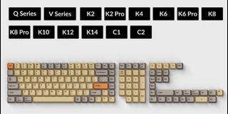Keychron K2 keycap , Computers & Tech, Parts & Accessories, Computer ...