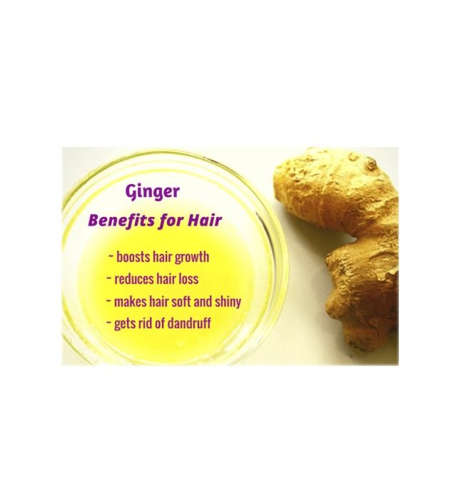 Regrow Ginger Scalp Treatment Tonic for Hair Growth & Anti Hair Loss ...
