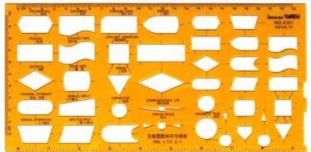 AC2401 Flowchart Ruler, Hobbies & Toys, Stationery & Craft, Stationery ...