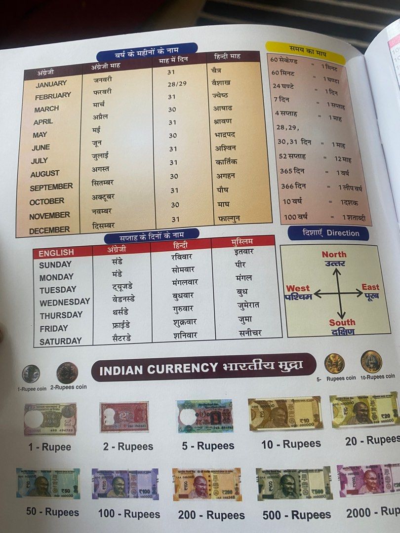 All in one HINDI /English book for nursery and k1/k2 kids/ beginner ...