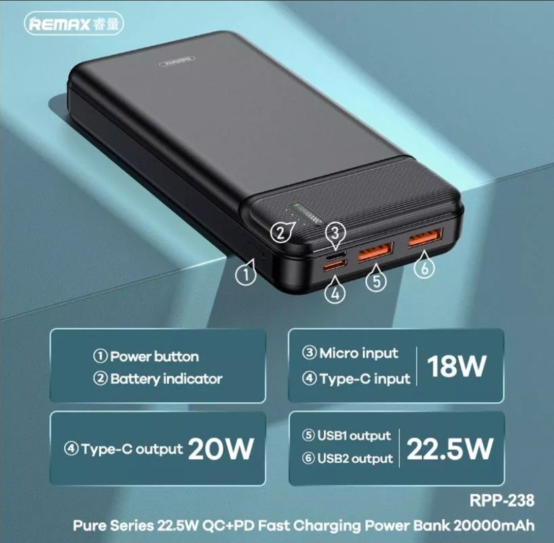 Original REMAX Quick Charge Power Delivery Powerbank Fast Charge Power Bank, Mobile Phones ...