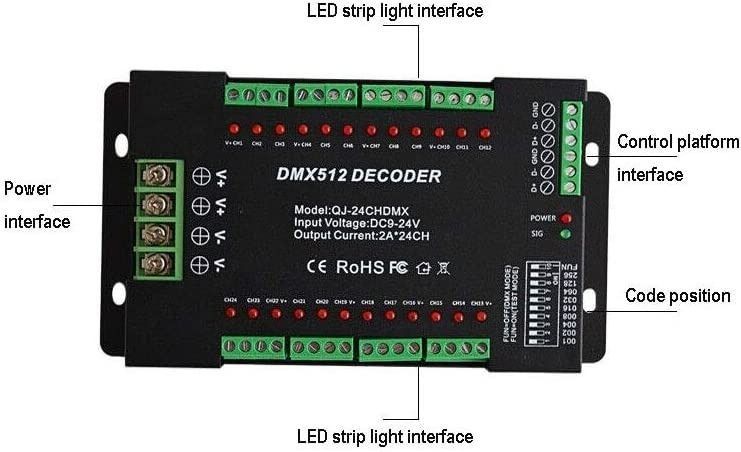 [3483] CHINLY High Power 24 Channel DMX LED Decoder Controller DMX512 ...