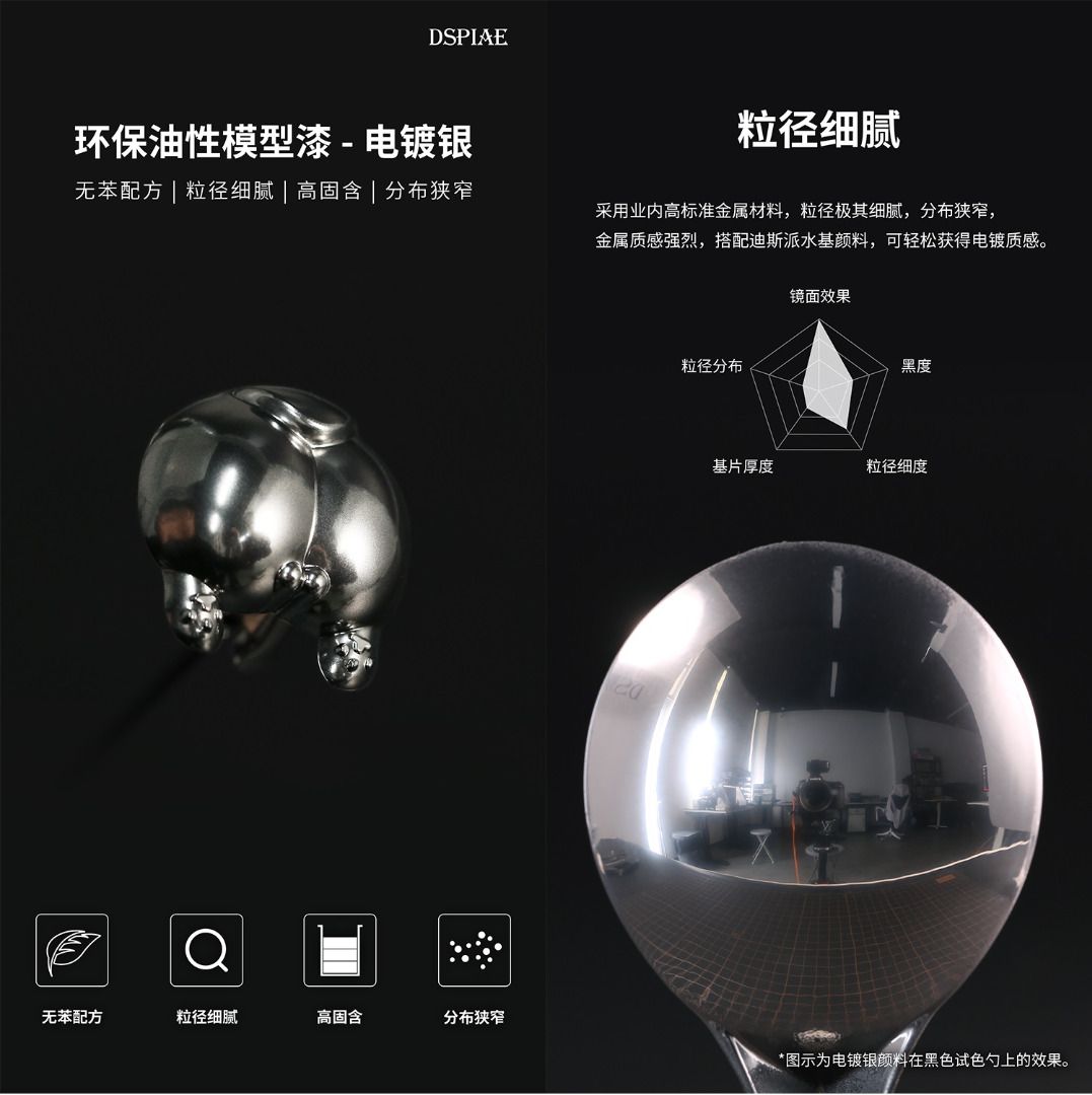 DSPIAE Chrome Silver 18ml, Hobbies & Toys, Stationery & Craft, Craft ...