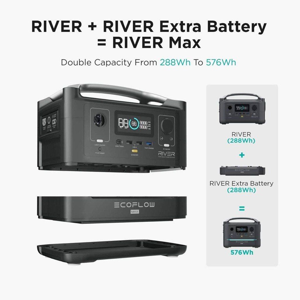 EcoFlow Portable Power Station - River 600 + Extra Battery Bundle Set ...