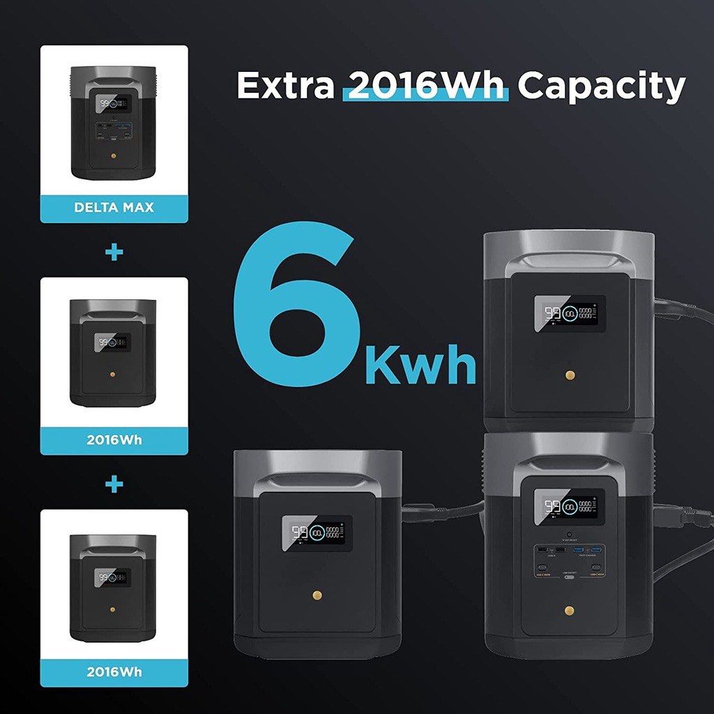 EcoFlow Portable Power Station - Delta Max Extra Smart Battery, Sports ...
