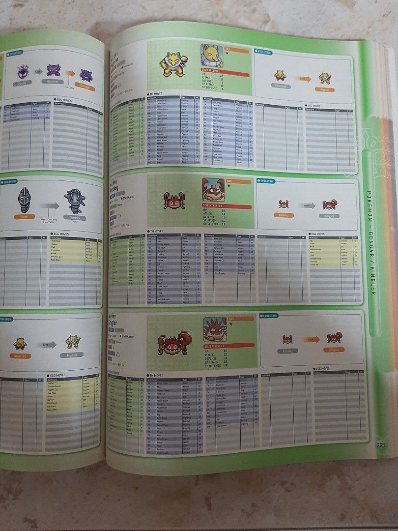 Pokemon Strategy Guidebook Platinum Mystery Dungeon Sapphire & Ruby ...