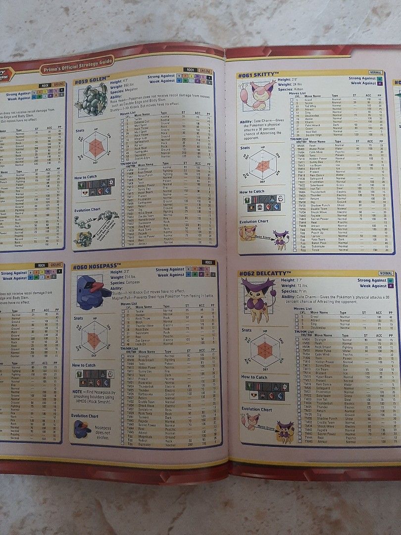 Pokemon Strategy Guidebook Platinum Mystery Dungeon Sapphire & Ruby ...