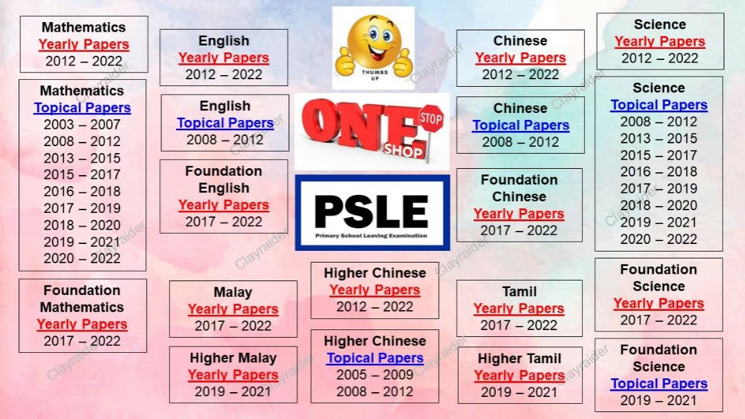 PSLE ONE STOP SHOP! PSLE Papers from 2003 till 2022 are available ...