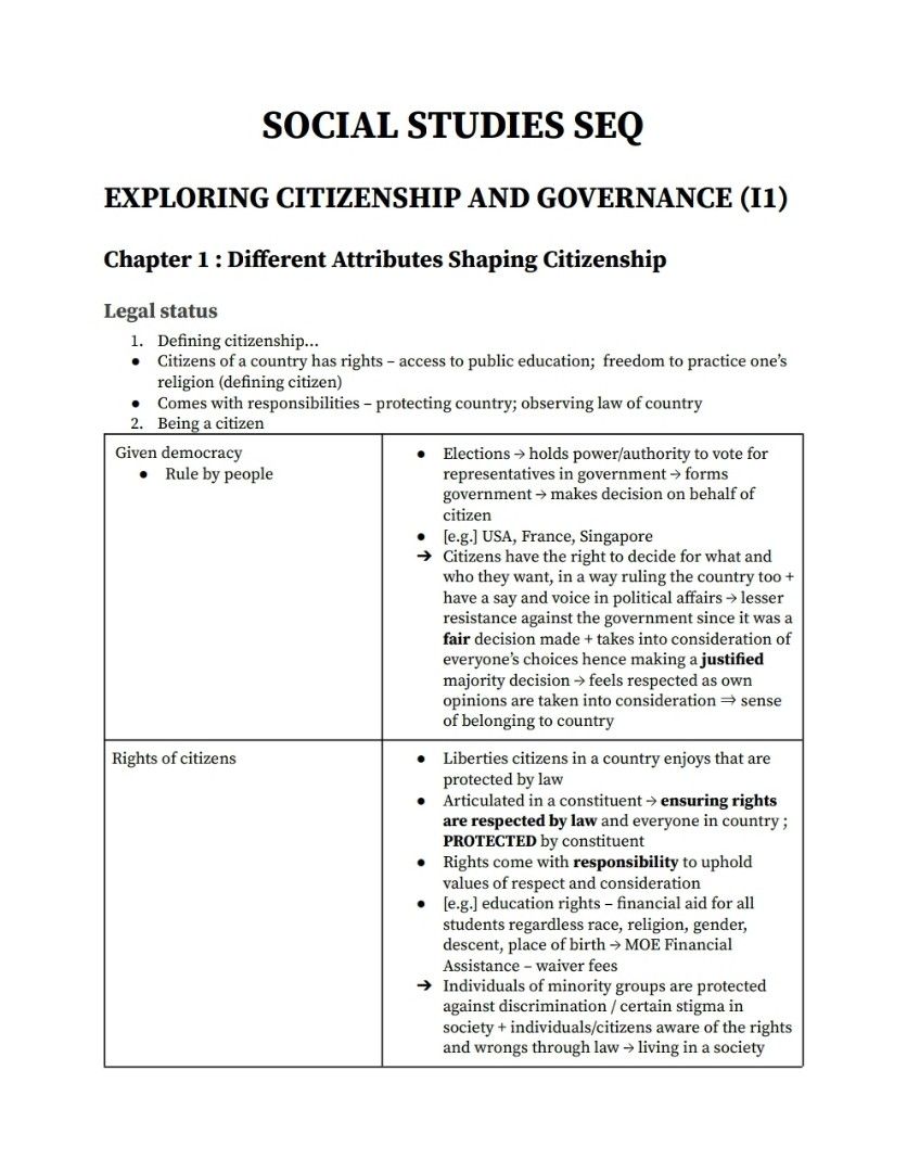 social studies seq notes q6, Hobbies & Toys, Books & Magazines ...