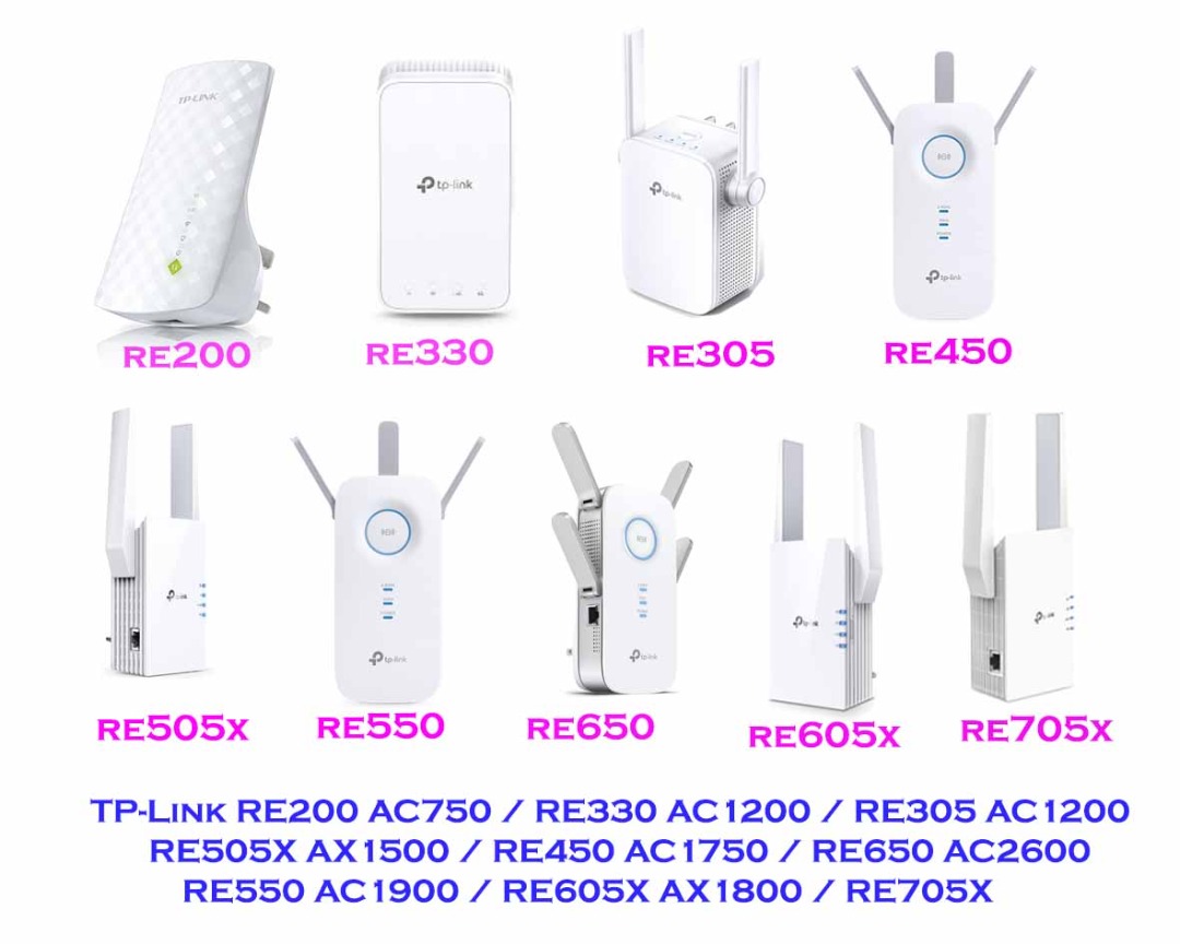 TP-Link RE200 AC750 / RE330 AC1200 / RE305 AC1200 / RE505X AX1500 ...