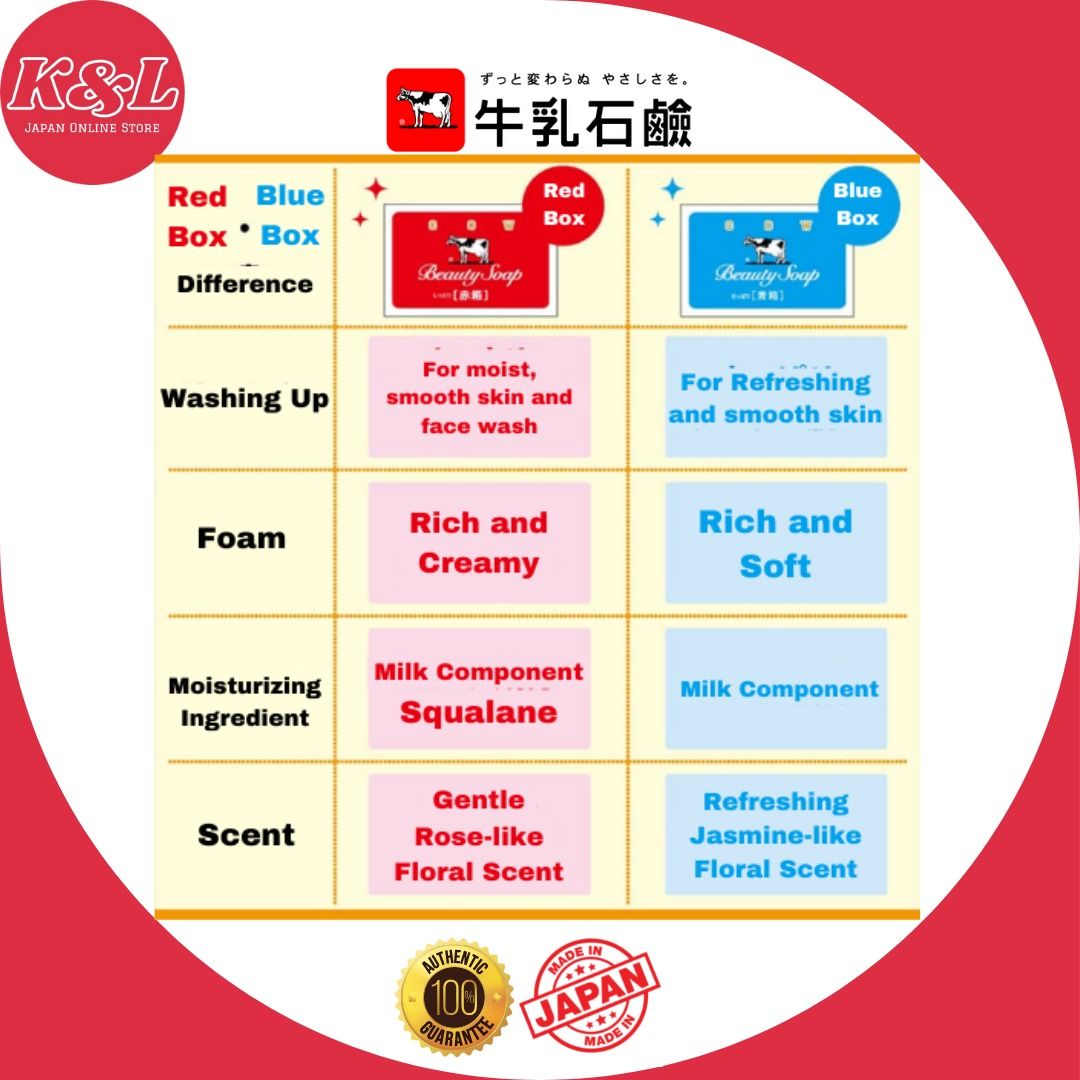 Cow Beauty Soap 100g x 6pcs. (Made in Japan), Beauty & Personal Care ...