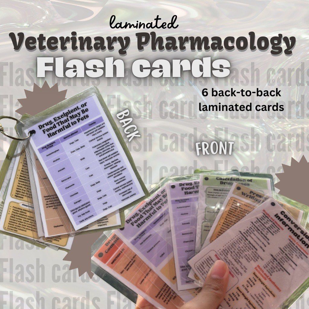 Veterinary Medicine: Veterinary Pharmacology Laminated Flashcards Study ...