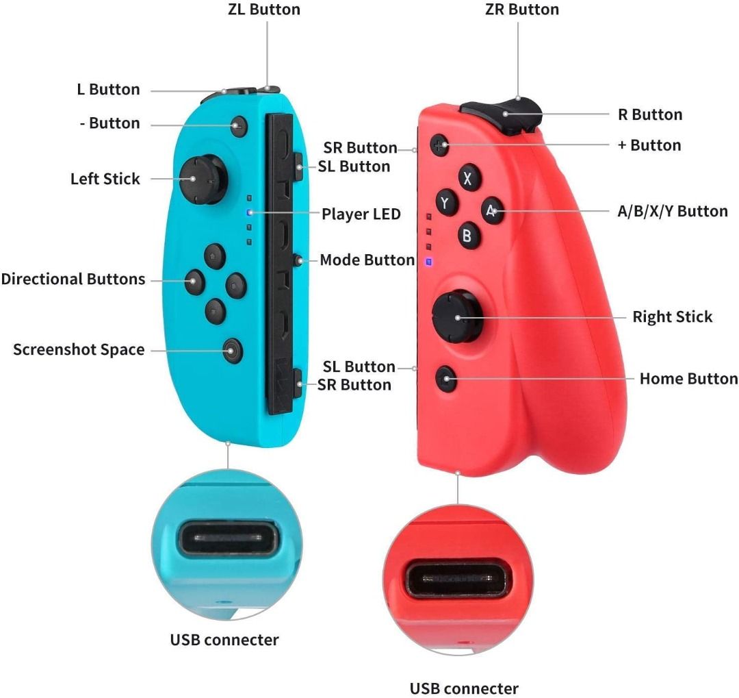 BestOff Wireless Controller for Switch, Neon Red Neon Blue Controllers ...
