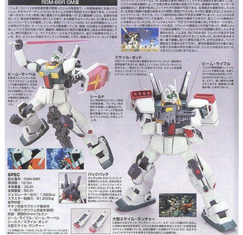 HGUC GM III RGM-86R Mobile Suit Gundam HG Gunpla, Hobbies & Toys, Toys ...