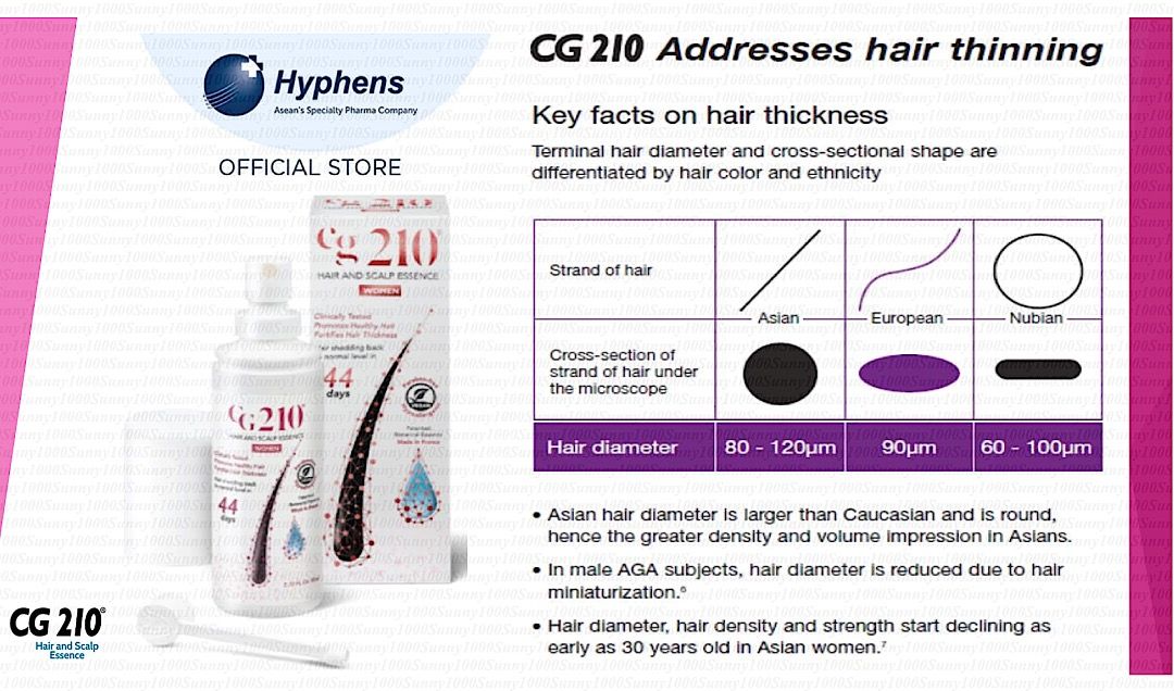 Hyphens Pharma CG210 Hair and Scalp Essence 80ml (Berry / Women ...