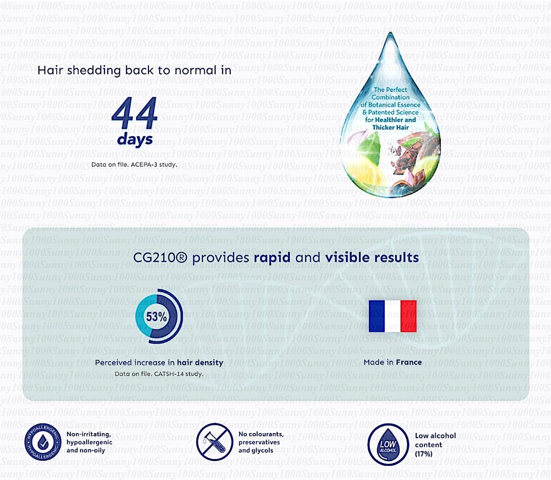 Hyphens Pharma CG210 Hair and Scalp Essence 80ml (Berry / Women ...