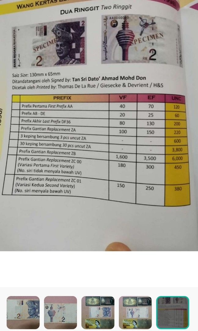 Malaysia 8th Series 1996-1998 RM2 Sign Ahmad Mohd Don First Prefix AA Banknote, Hobbies & Toys ...