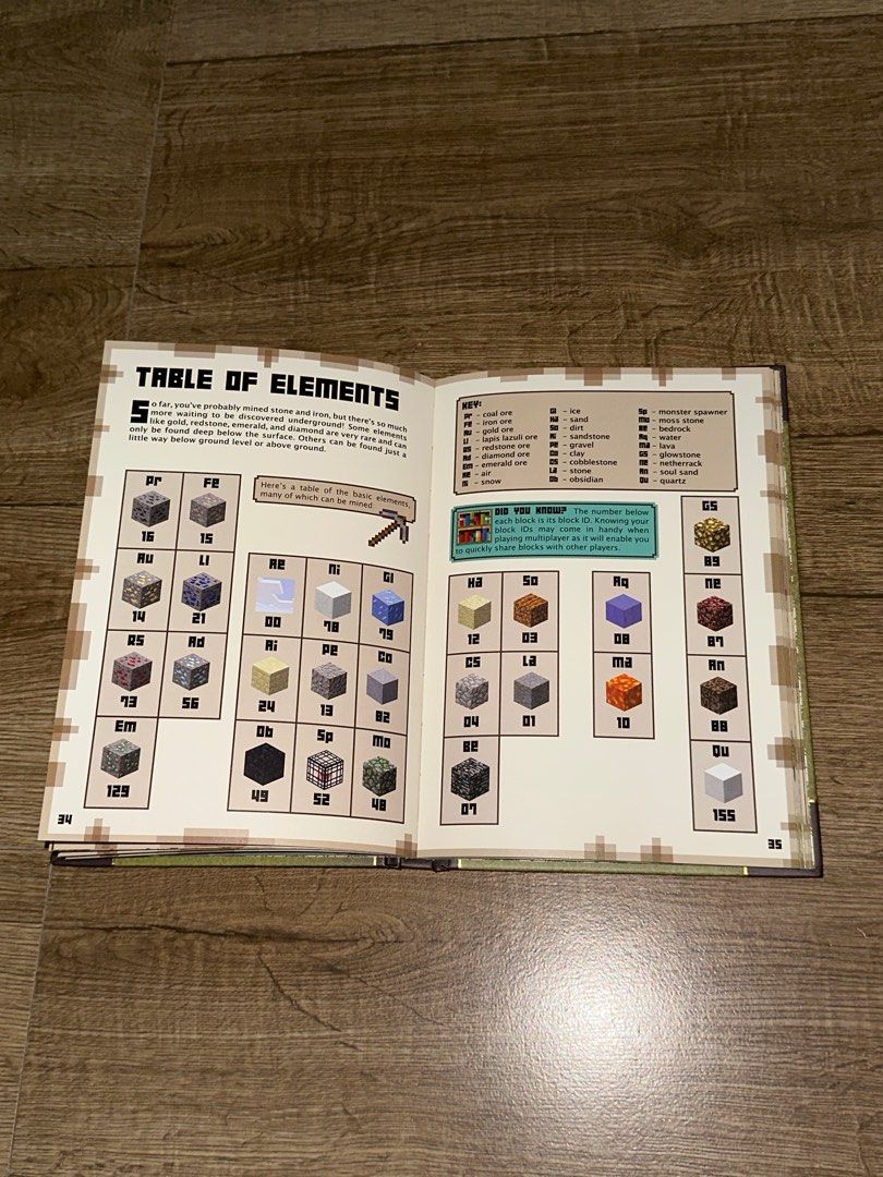 Minecraft Books, Hobbies & Toys, Books & Magazines, Fiction & Non ...