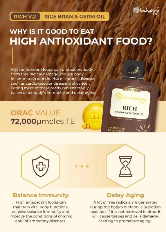Inchaway Rich (Rice Bran & Germ Oil), Health & Nutrition, Health ...