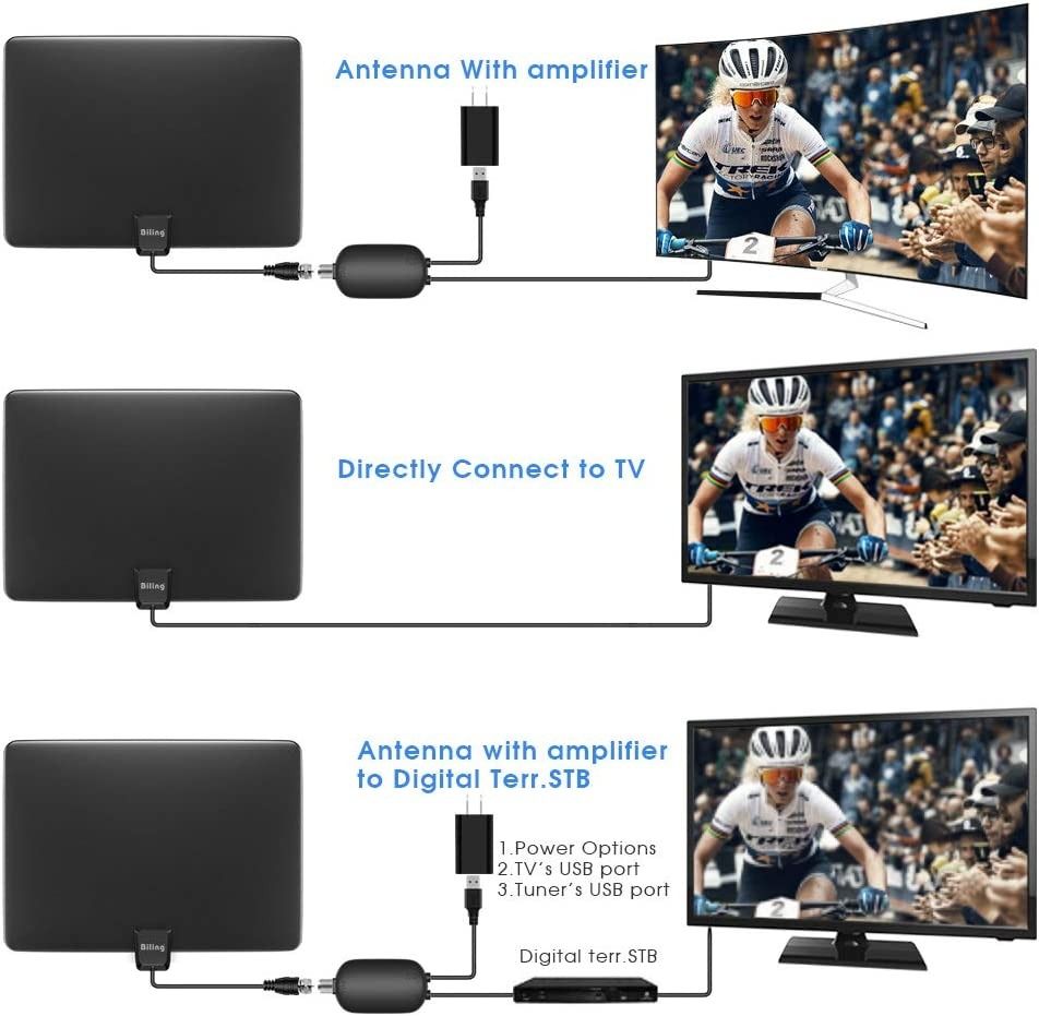 TV Aerial, Indoor TV Aerial 200+ Miles Freeview Aerial with Amplifier ...